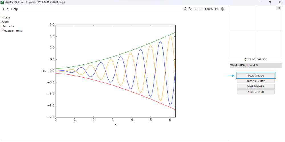 ۲ نرم‌افزار برای استخراج داده از نمودار [+ آموزش]