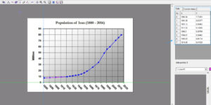۲ نرم‌افزار برای استخراج داده از نمودار [+ آموزش]