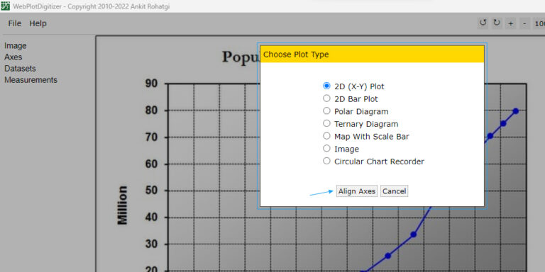 ۲ نرم‌افزار برای استخراج داده از نمودار [+ آموزش]