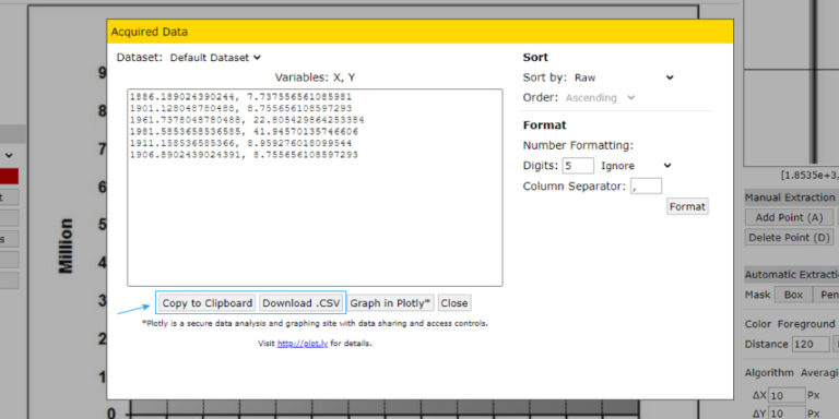 ۲ نرم‌افزار برای استخراج داده از نمودار [+ آموزش]