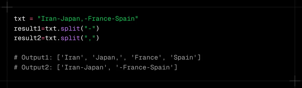 آموزش split در پایتون 🐍